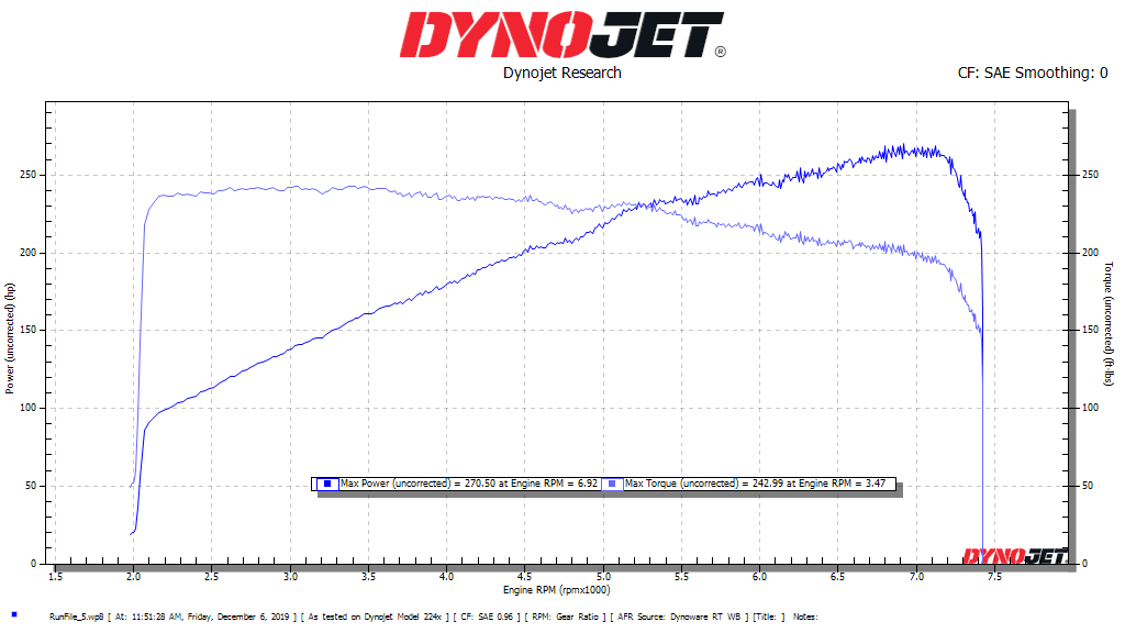 350z Forward Facing Intake Manifold Kit – Merlin Machining